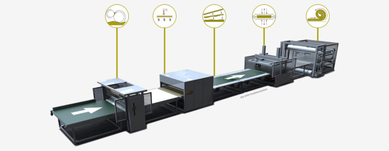 SIMALFA® Innovative Water-based Foam Bonding
